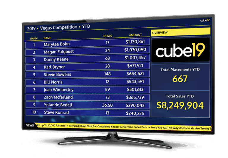 cube19 - Bullhorn Marketplace