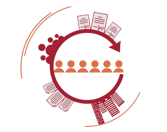 Recruiting Solutions | Bullhorn