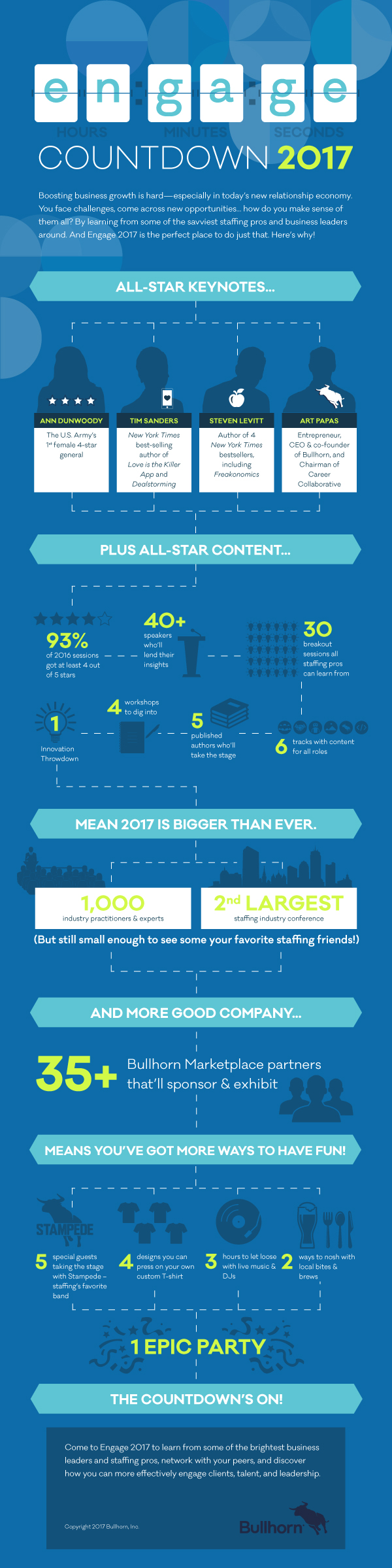 Countdown to Engage 2017 [Infographic] | Bullhorn