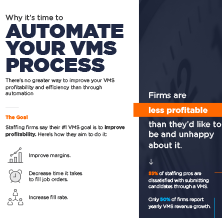 Why It’s Time to Automate Your VMS Process | Bullhorn